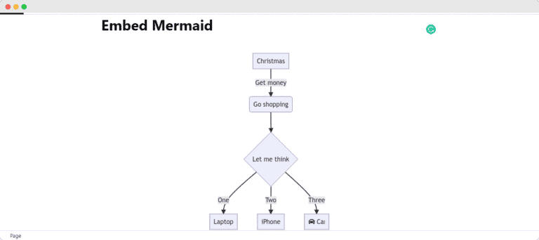 HOW TO EMBED MERMAID DIAGRAMS IN WORDPRESS WITH EMBEDPRESS - EmbedPress