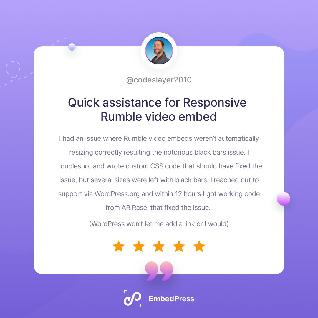 80,000+ Users Enhance Website Experience With EmbedPress