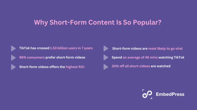 Short-Form Videos: Why It Is So Popular And the Psychology Behind It ...